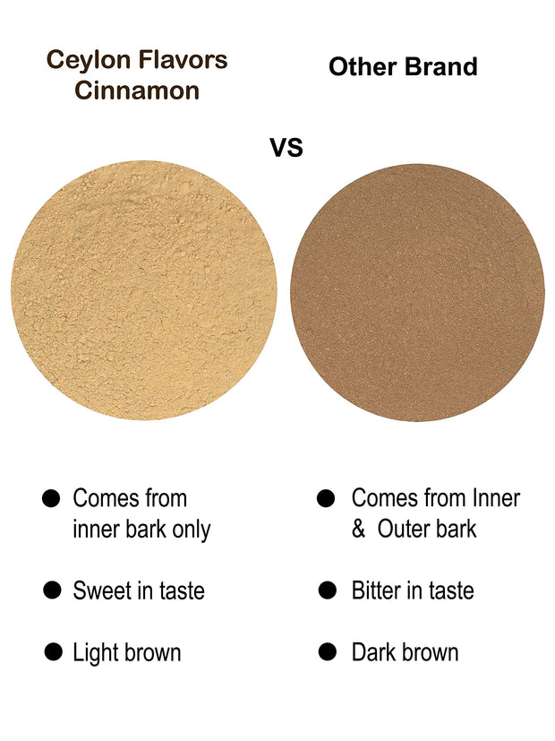 Ceylon-Flavors | Shop Fresh and Pure Products at Competitive Prices ...